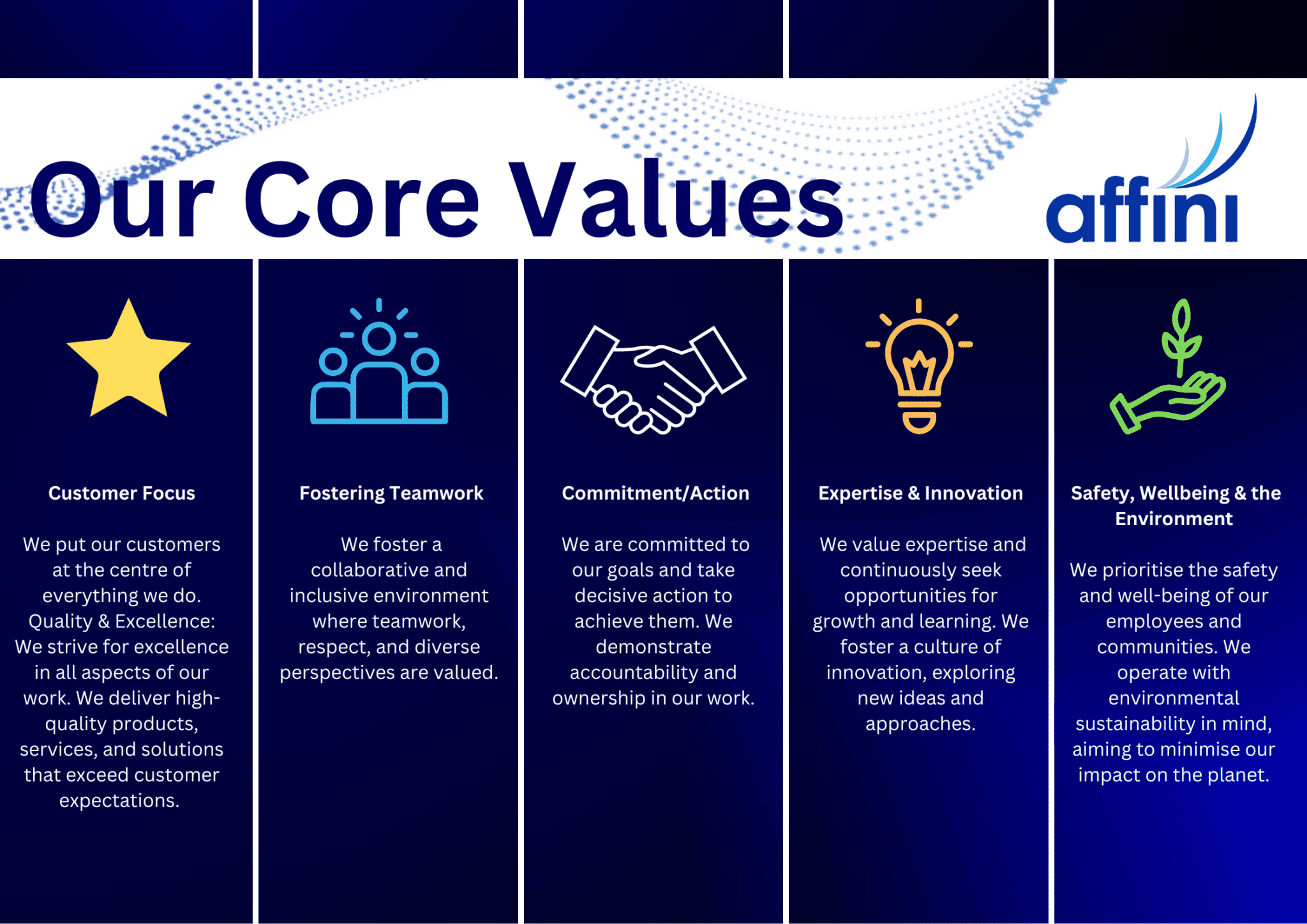 Our Social Values - Affini